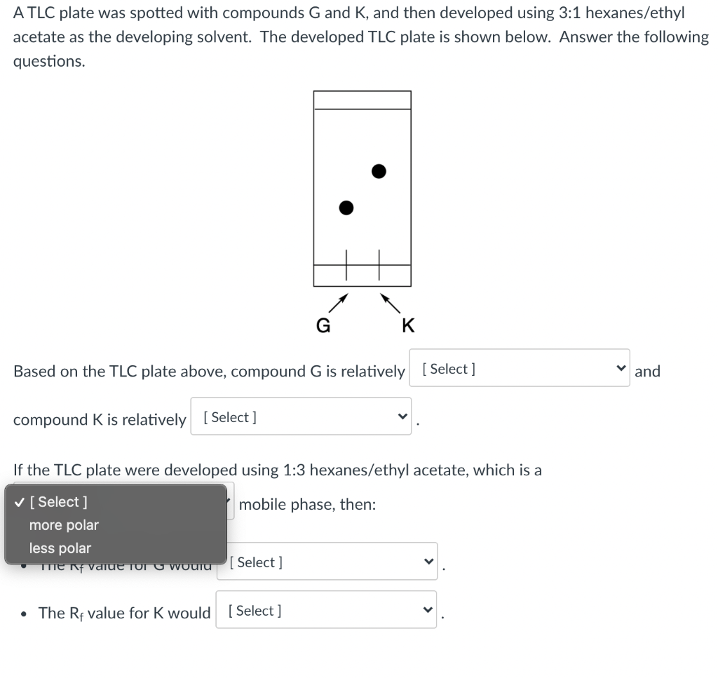Solved A TLC plate was spotted with compounds G and K, and | Chegg.com