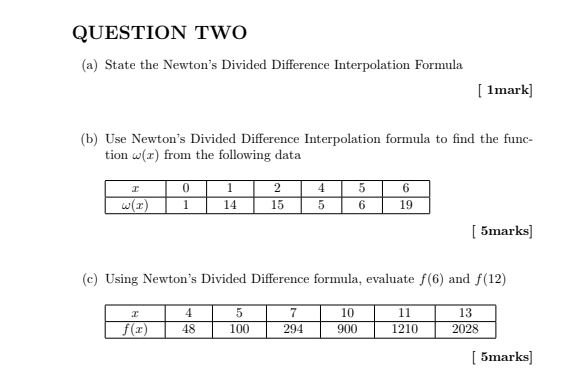 Solved QUESTION TWO (a) State the Newton's Divided | Chegg.com