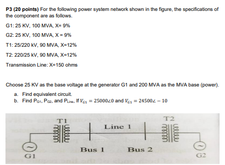 Solved P3 (20 points) For the following power system network | Chegg.com