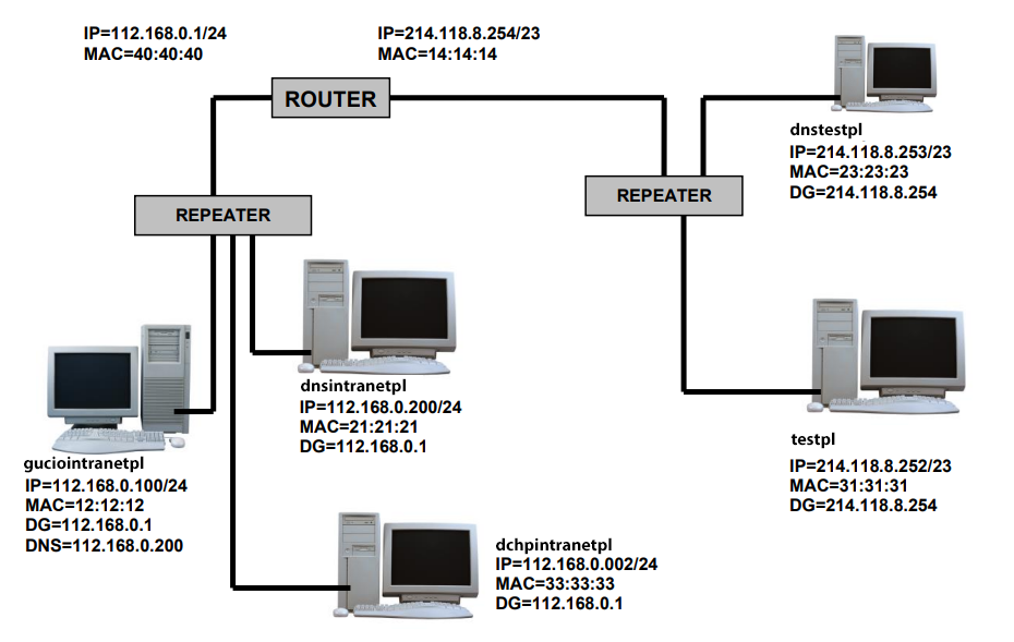Solved Sorry, site will delete this post if I write it with | Chegg.com