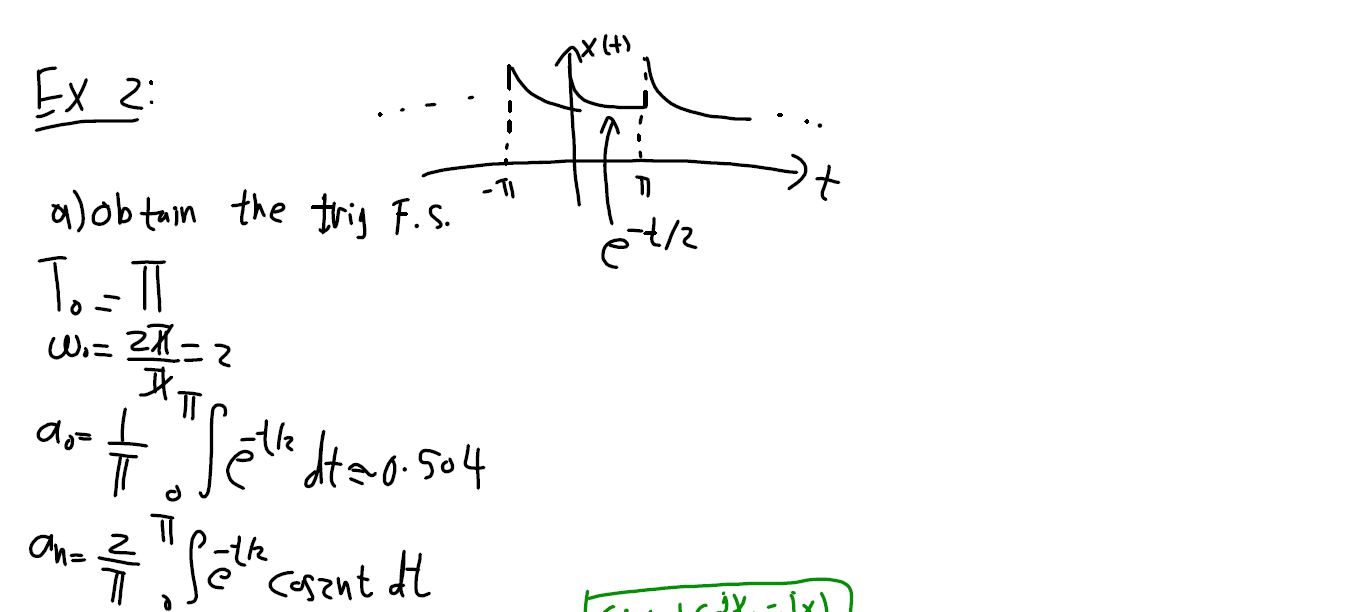 Solved obtain and plot the Fourier series coefficients for | Chegg.com