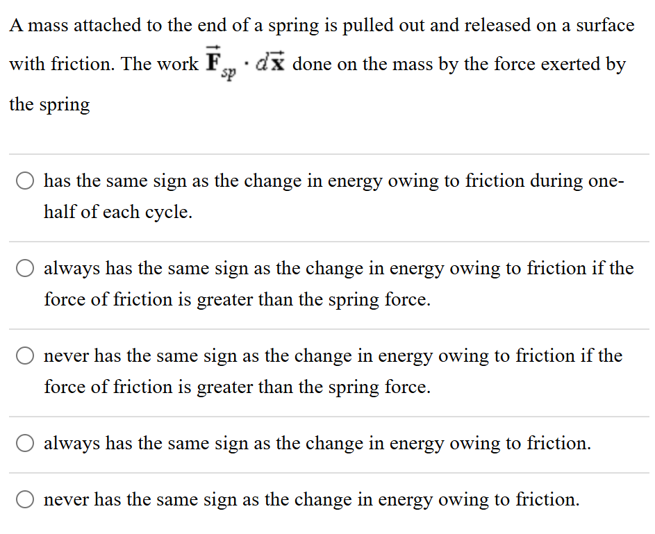 Solved A mass attached to the end of a spring is pulled out | Chegg.com
