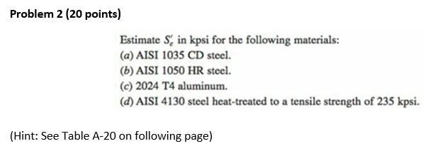Solved Estimate Se′ in kpsi for the following materials: (a) | Chegg.com