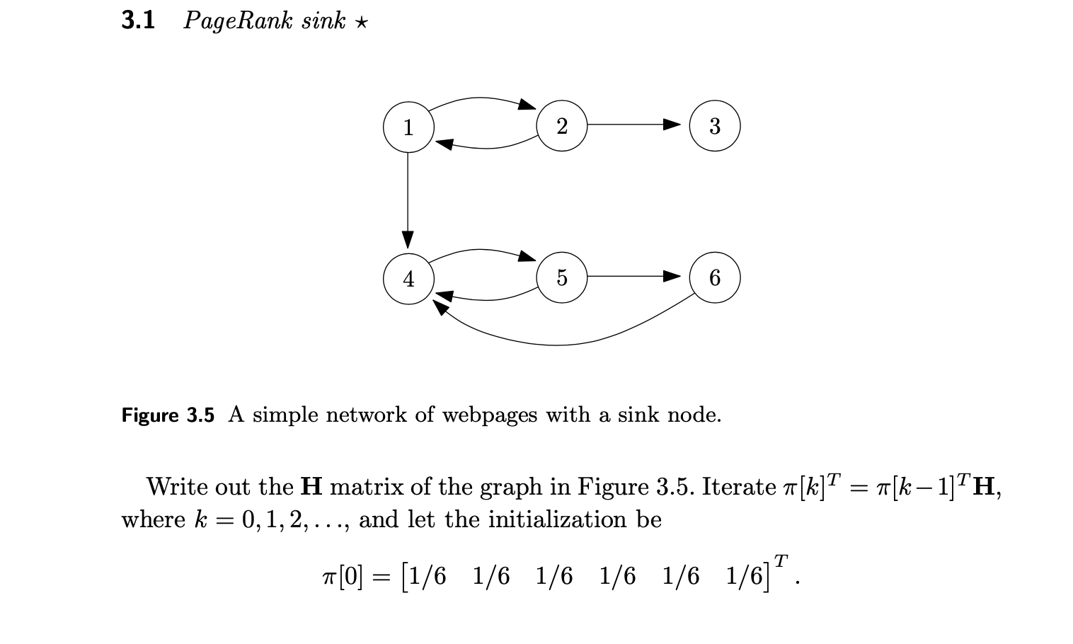 Solved 31 Pagerank Sink 3 Figure 35 A Simple Network Of 