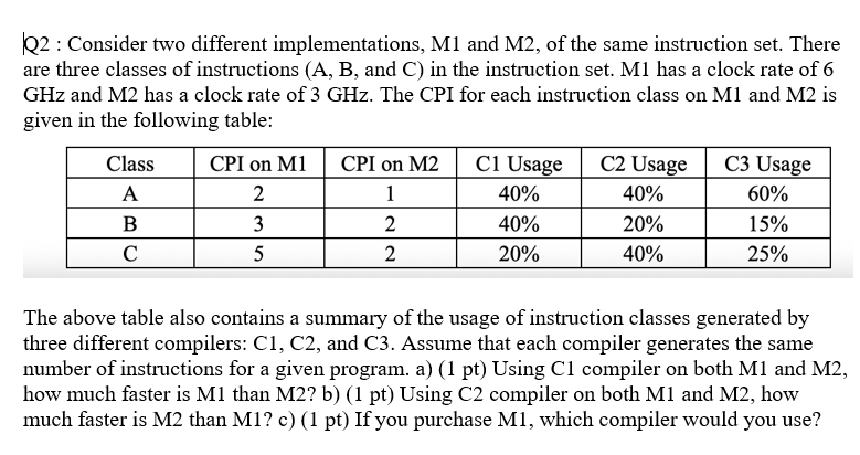 Solved 12: Consider two different implementations, M1 and | Chegg.com