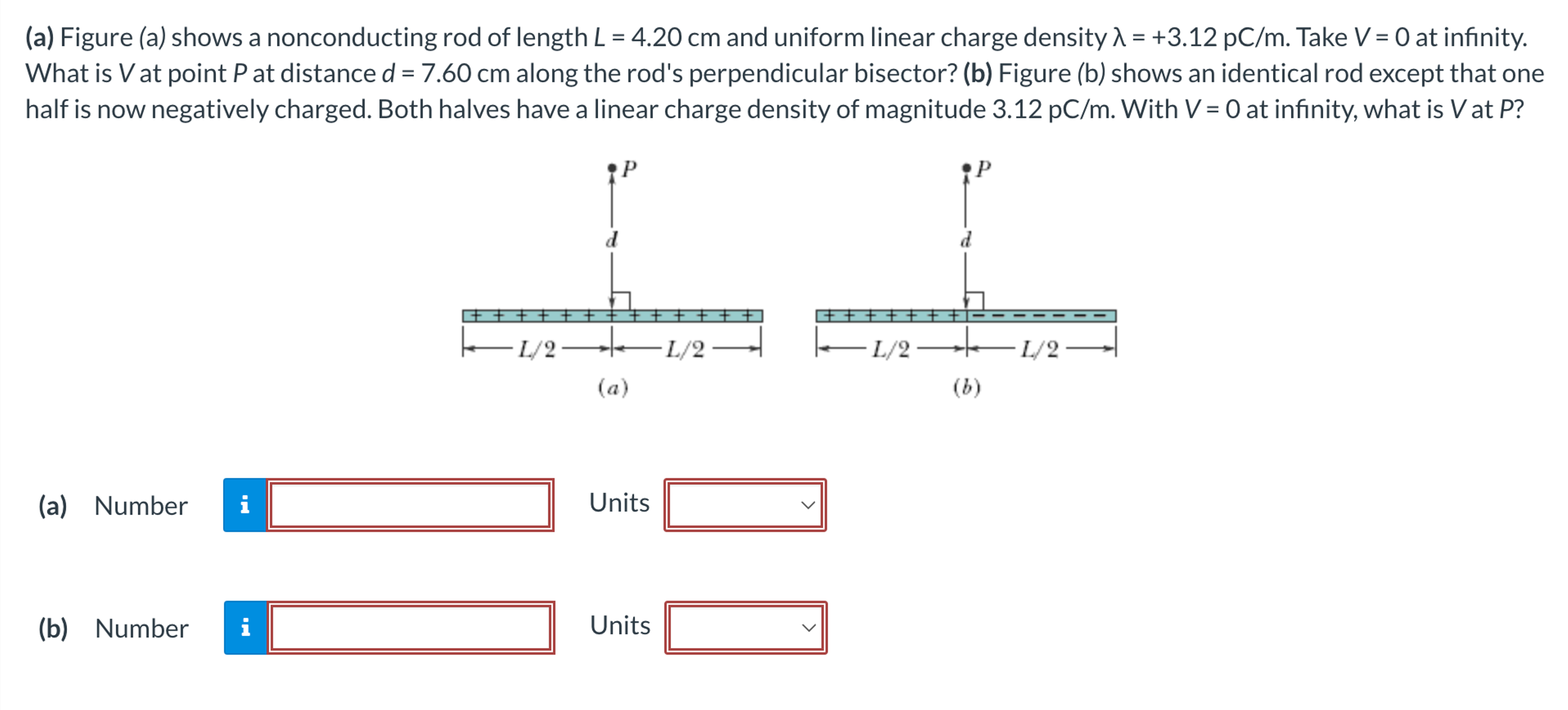 Solved (a) ﻿Figure (a) ﻿shows a nonconducting rod of length | Chegg.com