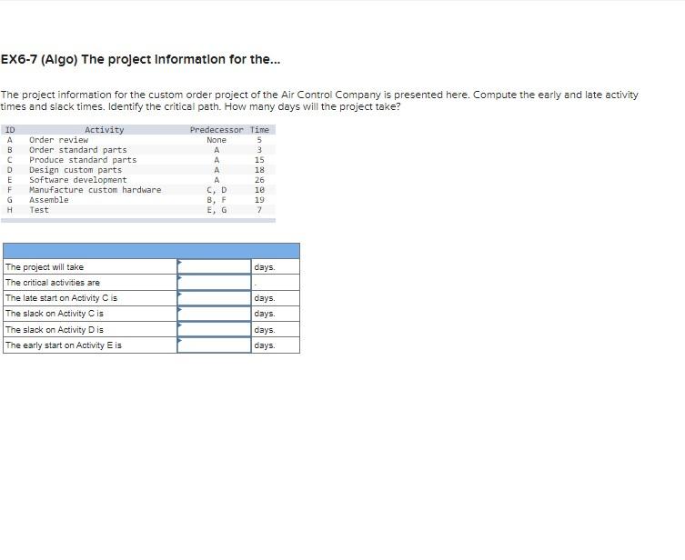 Solved The project information for the custom order project | Chegg.com