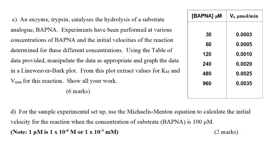 Solved c) An enzyme, trypsin, catalyses the hydrolysis of a | Chegg.com