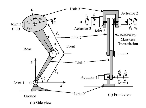 Solved please obtain the inverse cinematic model of the 3dof | Chegg.com