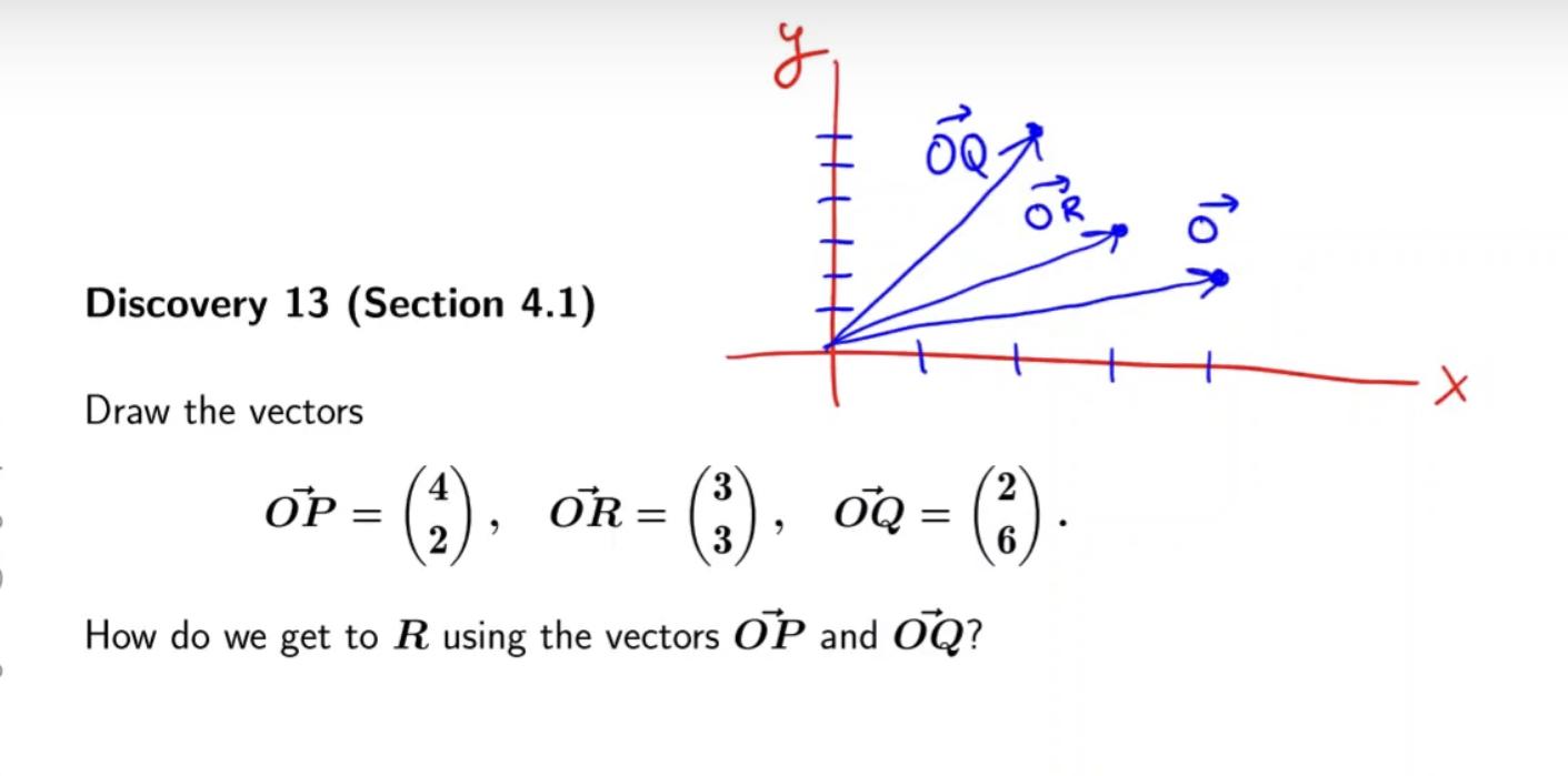 Solved od to a Discovery 13 (Section 4.1) - X Draw the | Chegg.com