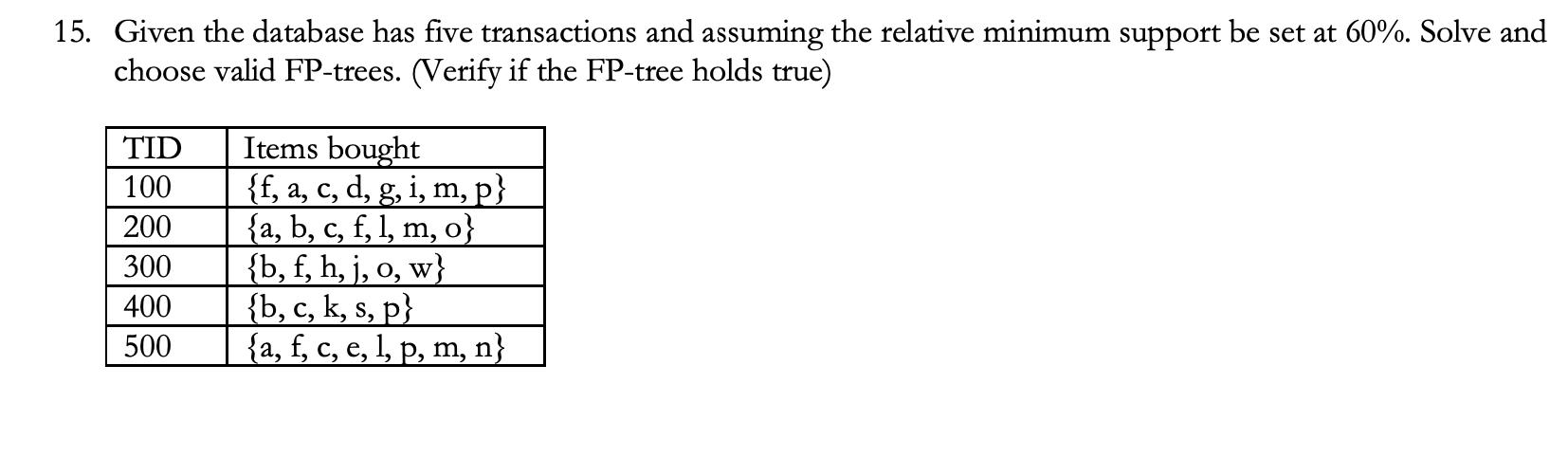 Solved 15. Given the database has five transactions and | Chegg.com