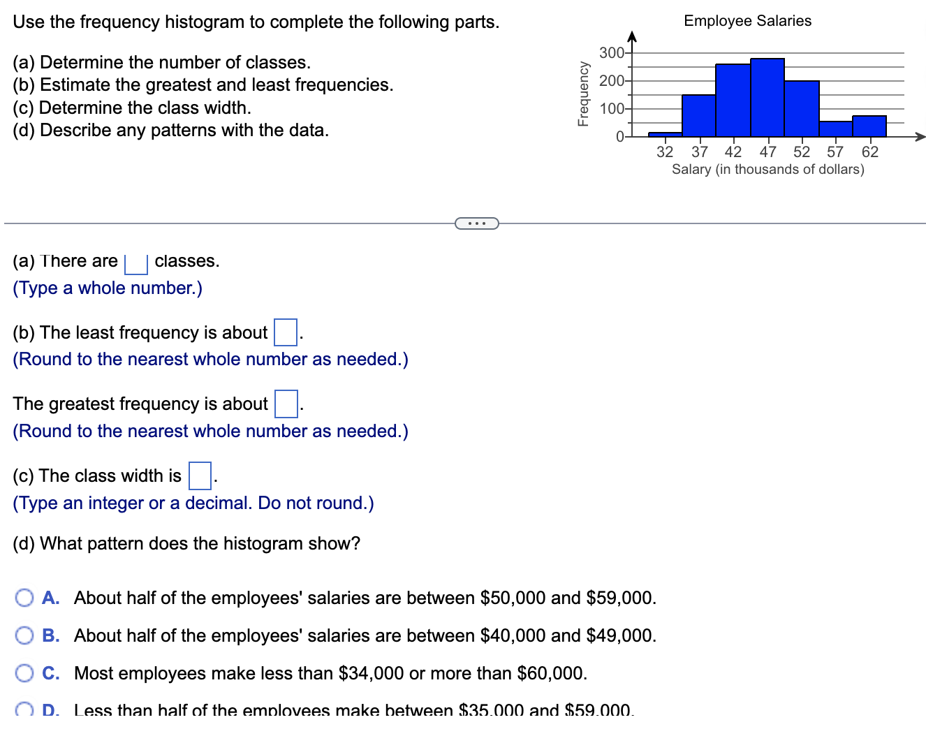 Solved Use the frequency histogram to complete the following | Chegg.com