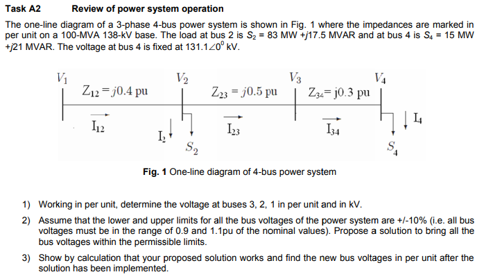 Solved Task A2 Review of power system operation The one-line | Chegg.com