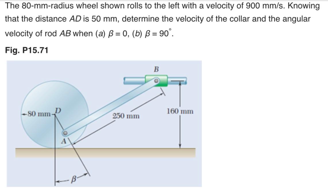 Solved The 80-mm-radius wheel shown rolls to the left with a | Chegg.com
