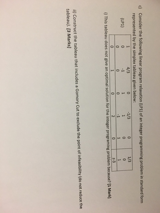 Solved c) Consider the following linear program relaxation | Chegg.com