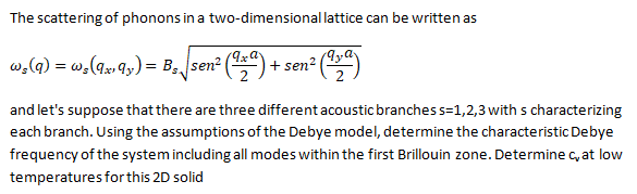 Solved The scattering of phonons in a two-dimensional | Chegg.com