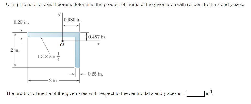 Solved Using the parallel-axis theorem, determine the | Chegg.com