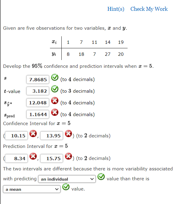 Solved Given are five observations for two variables, x and | Chegg.com