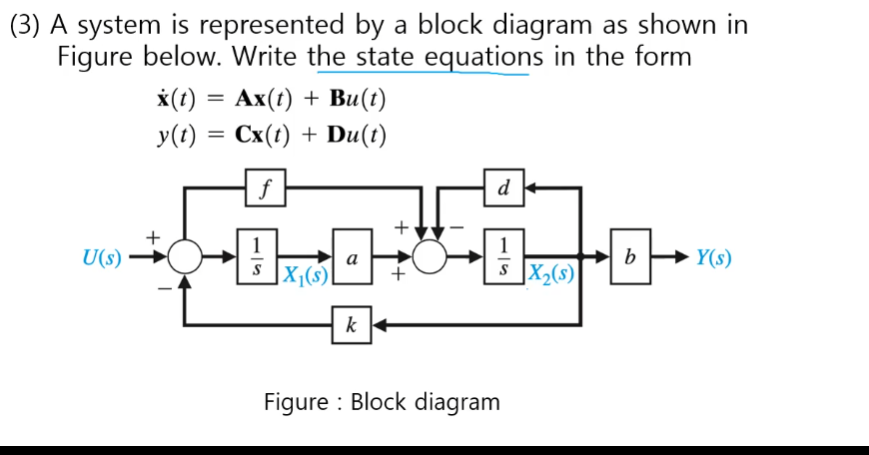 Solved 3) A system is represented by a block diagram as | Chegg.com