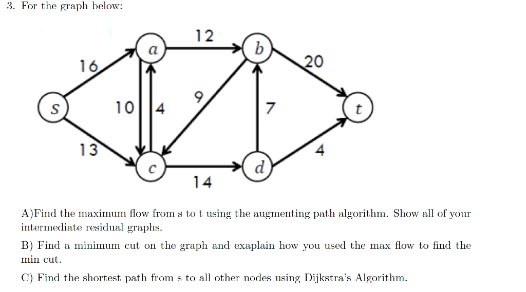 Solved 3. For the graph below: 12 1 6 20 10 A 13 4 A)Find | Chegg.com
