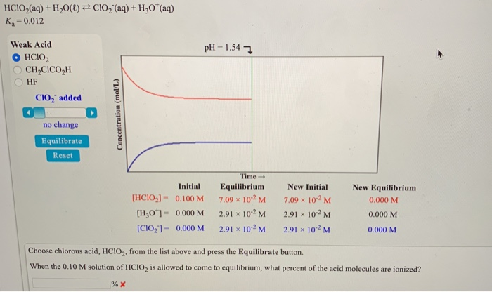 Solved HCIO2(aq) + H20() # Cl02-(aq) + H3O+(aq) Ka 0.012 | Chegg.com