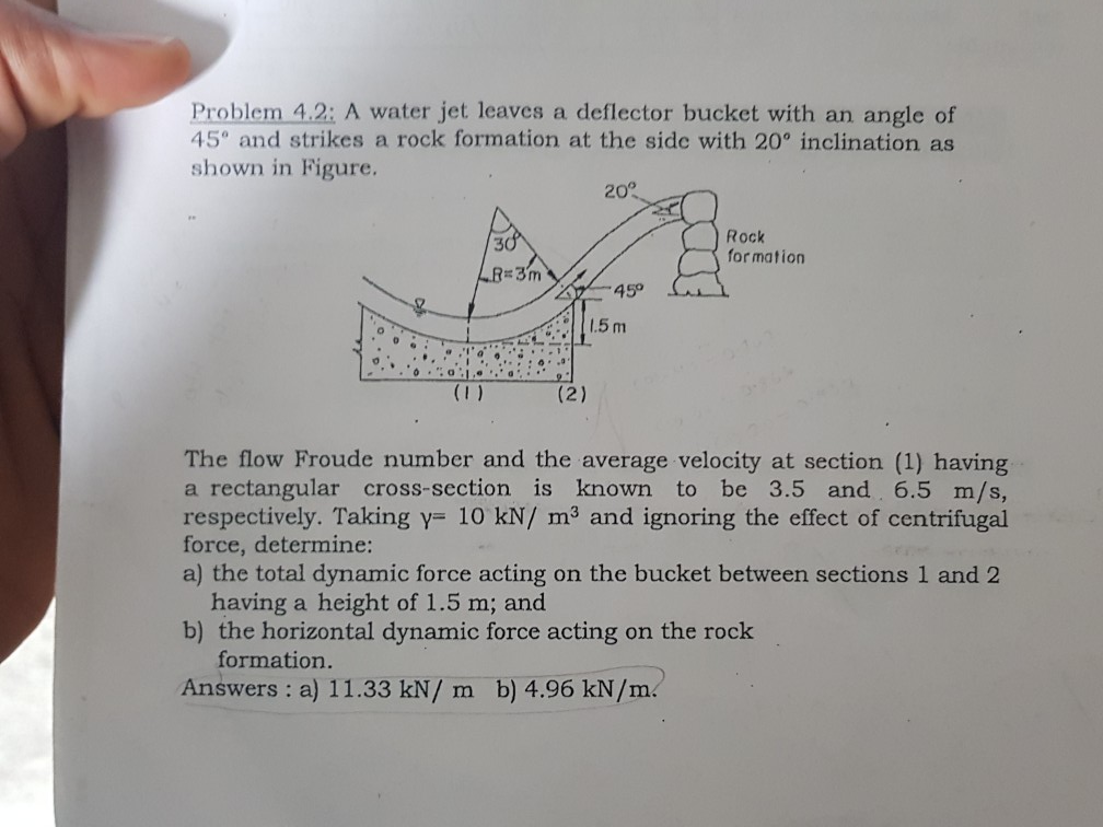 Solved Problem 4.2: A water jet leaves a deflector bucket | Chegg.com