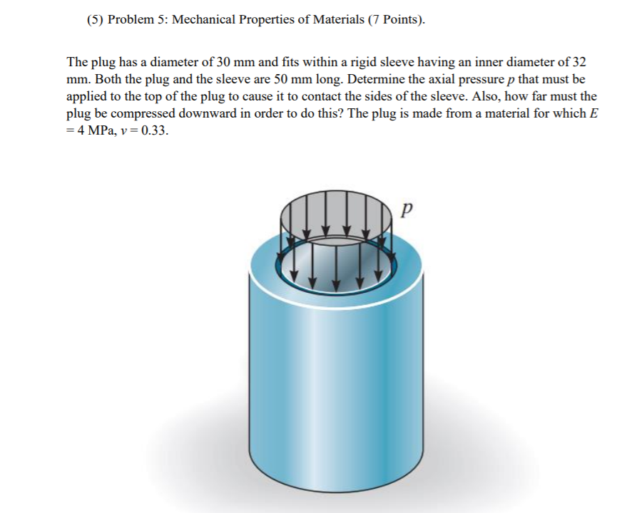 Solved: (5) Problem 5: Mechanical Properties of Materials Solved: (5) Problem 5: Mechanical Properties of Materials