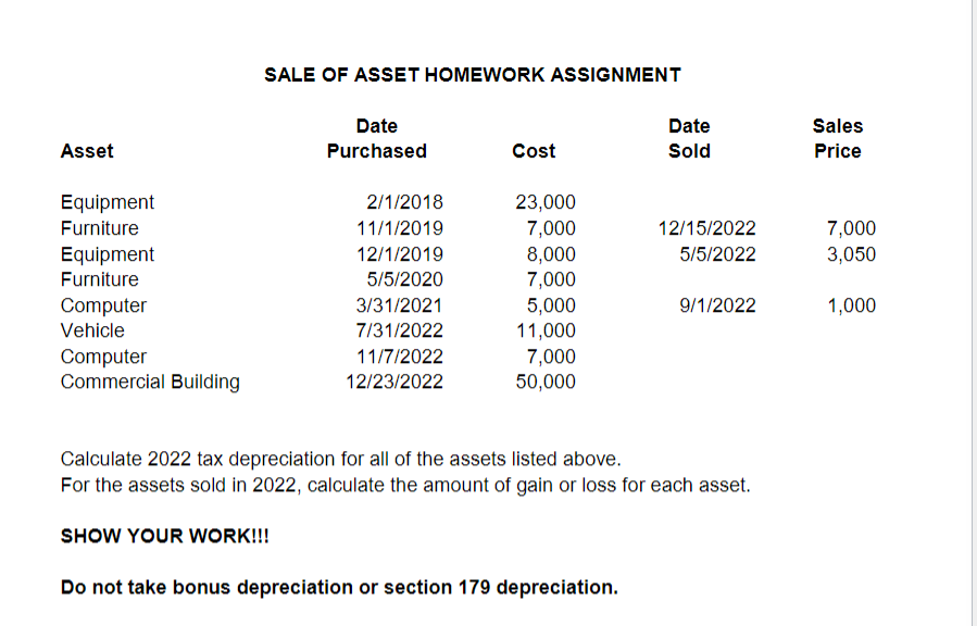 Solved SALE OF ASSET HOMEWORK ASSIGNMENT Calculate 2022 tax | Chegg.com