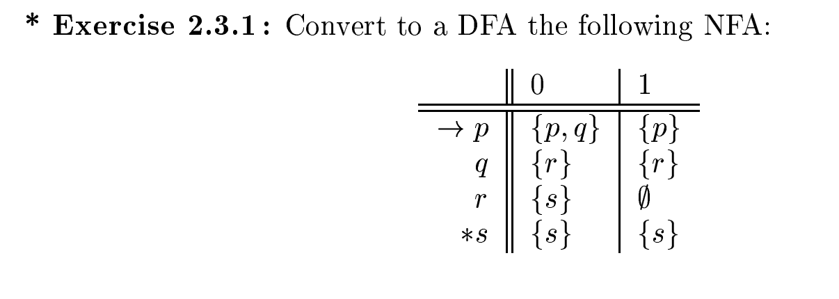 Solved * Exercise 2.3.1: Convert to a DFA the following NFA: | Chegg.com