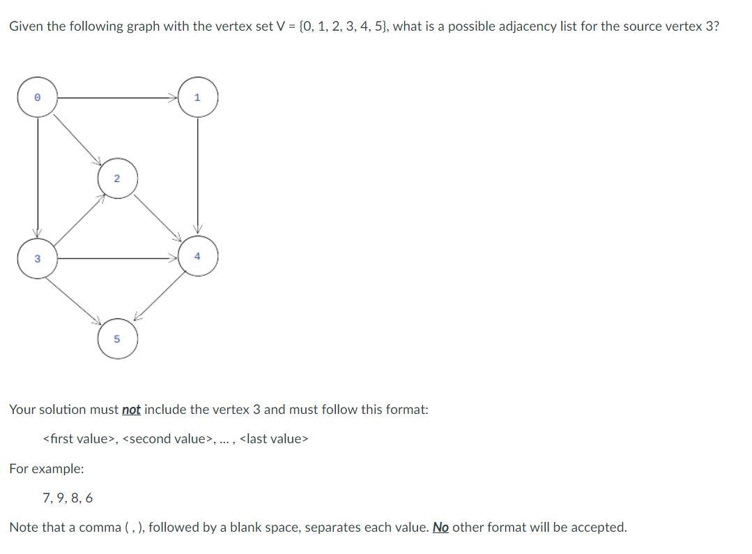 Solved Given the following graph with the vertex set V = {0, | Chegg.com