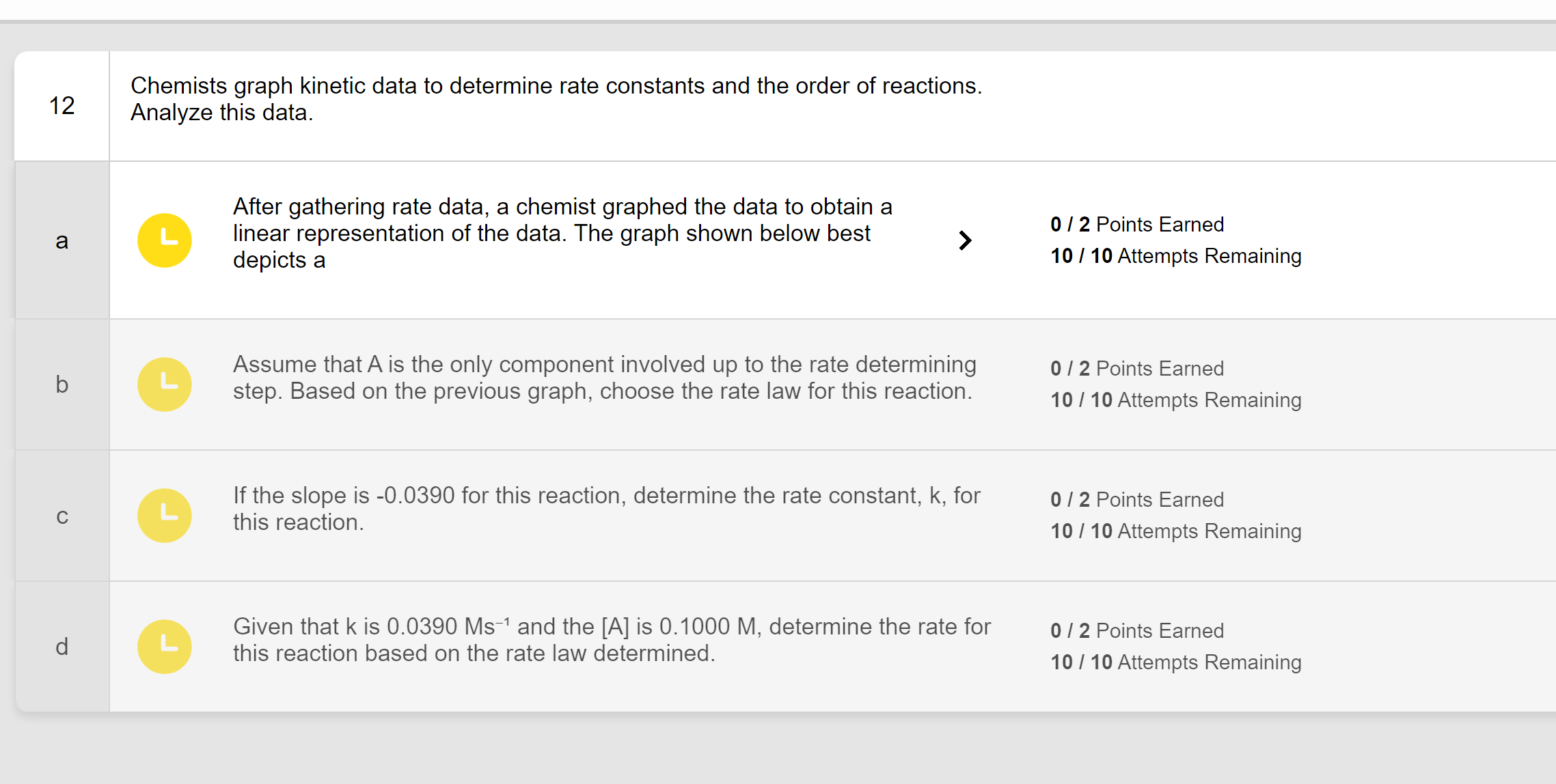 Solved Chemi AnalyzChemists graph kinetic data to determine | Chegg.com