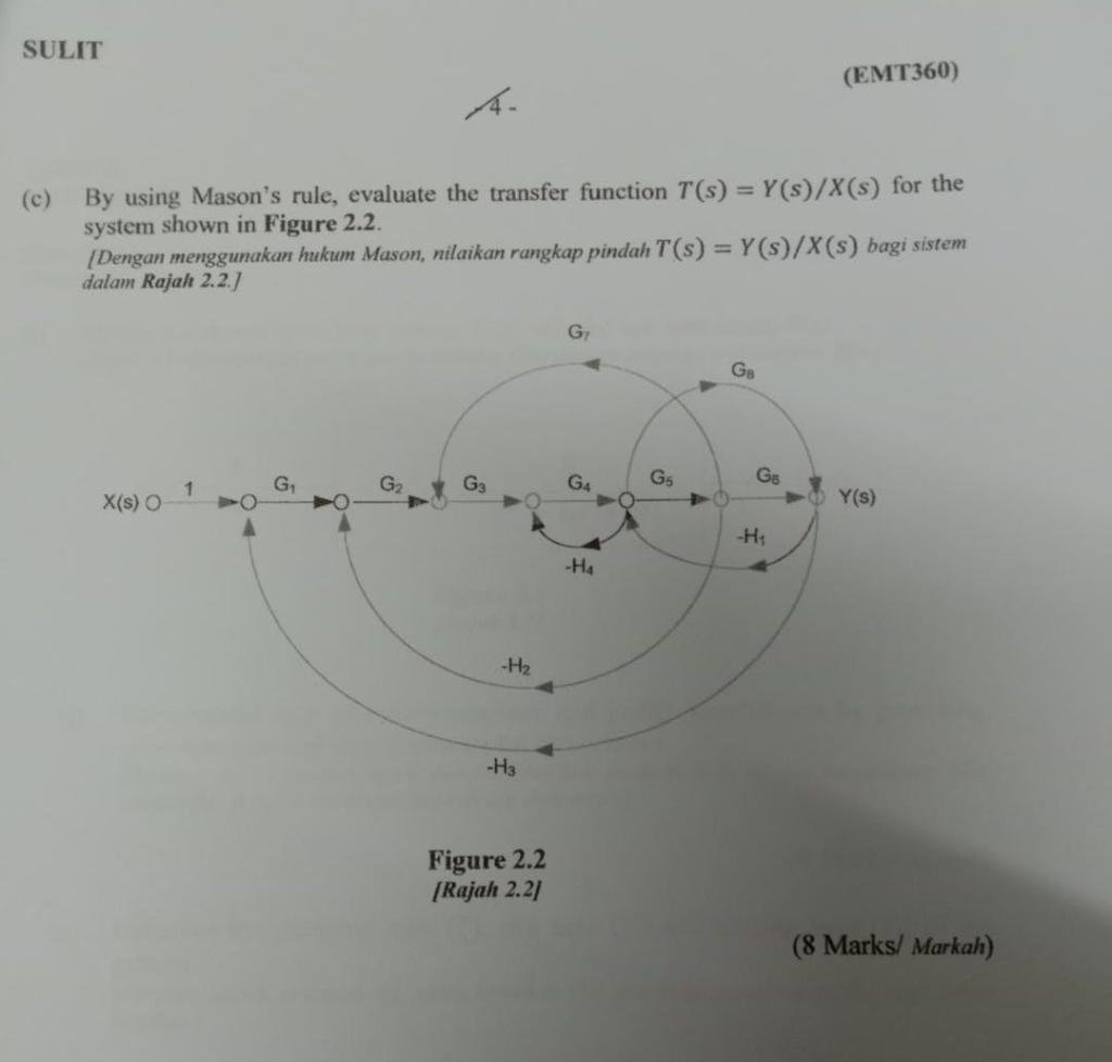 Solved By using Mason's rule, evaluate the transfer function | Chegg.com