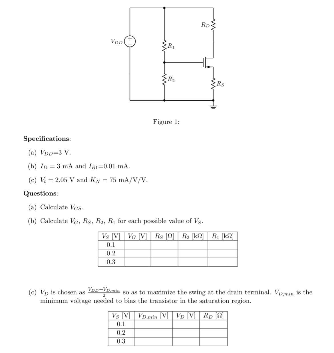 Figure 1: Specifications: (a) VDD=3 V. (b) ID=3 mA | Chegg.com