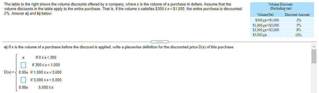 Solved The table to the right shows the volume discounts | Chegg.com