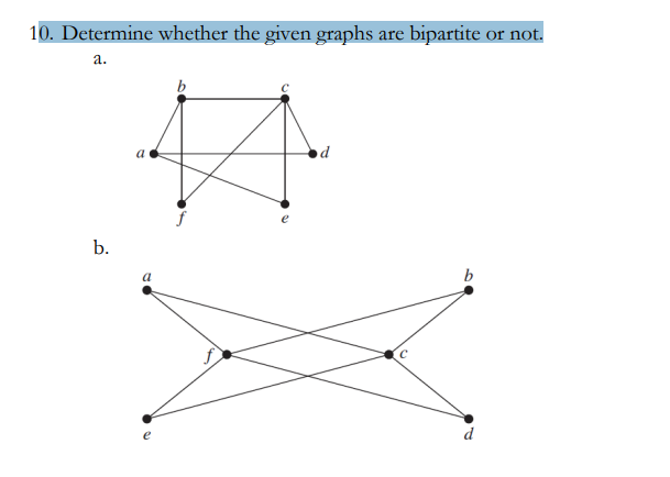 Solved 10. Determine whether the given graphs are bipartite | Chegg.com