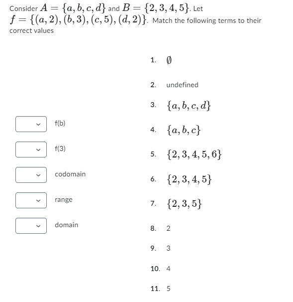 Solved Consider A={a,b,c,d} and B={2,3,4,5}. Let | Chegg.com