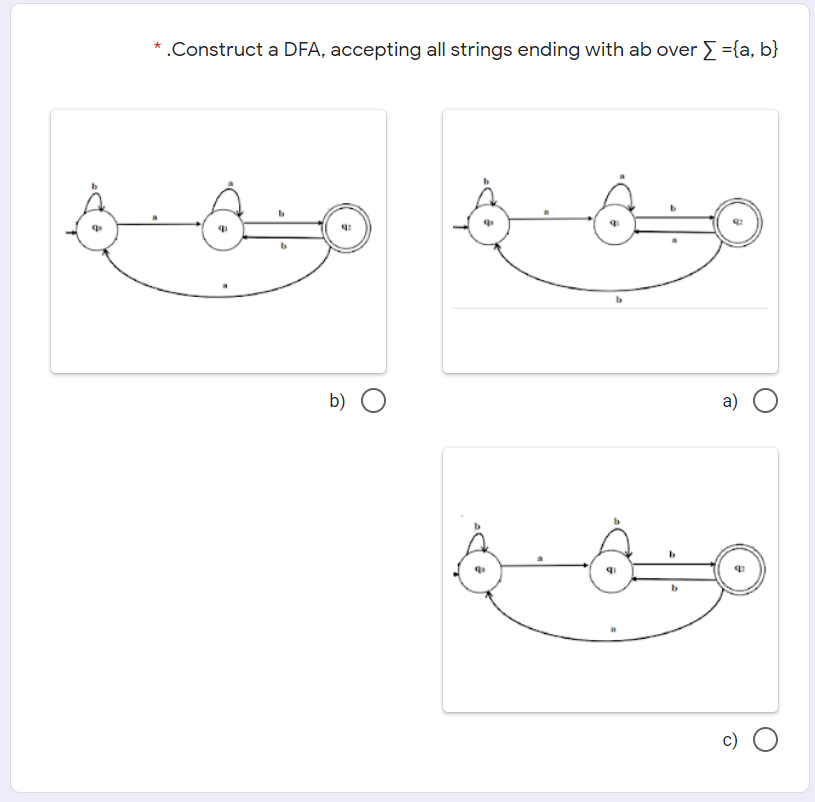 Solved * :The output alphabet sign in Moore and Mealy | Chegg.com