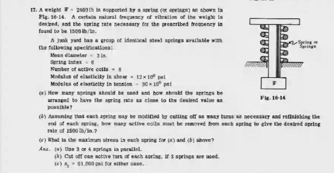 Solved A weight W=2400lb is supported by a spring as shown | Chegg.com