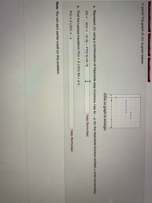 Solved (1 point) The graph of f(C) is given below: (Click on | Chegg.com