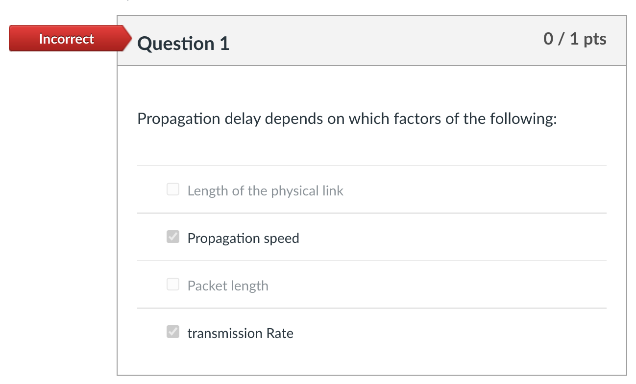 Solved Propagation delay depends on which factors of the | Chegg.com
