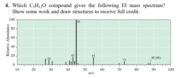 Solved 4. Which C3H 20 compound gives the following El mass | Chegg.com