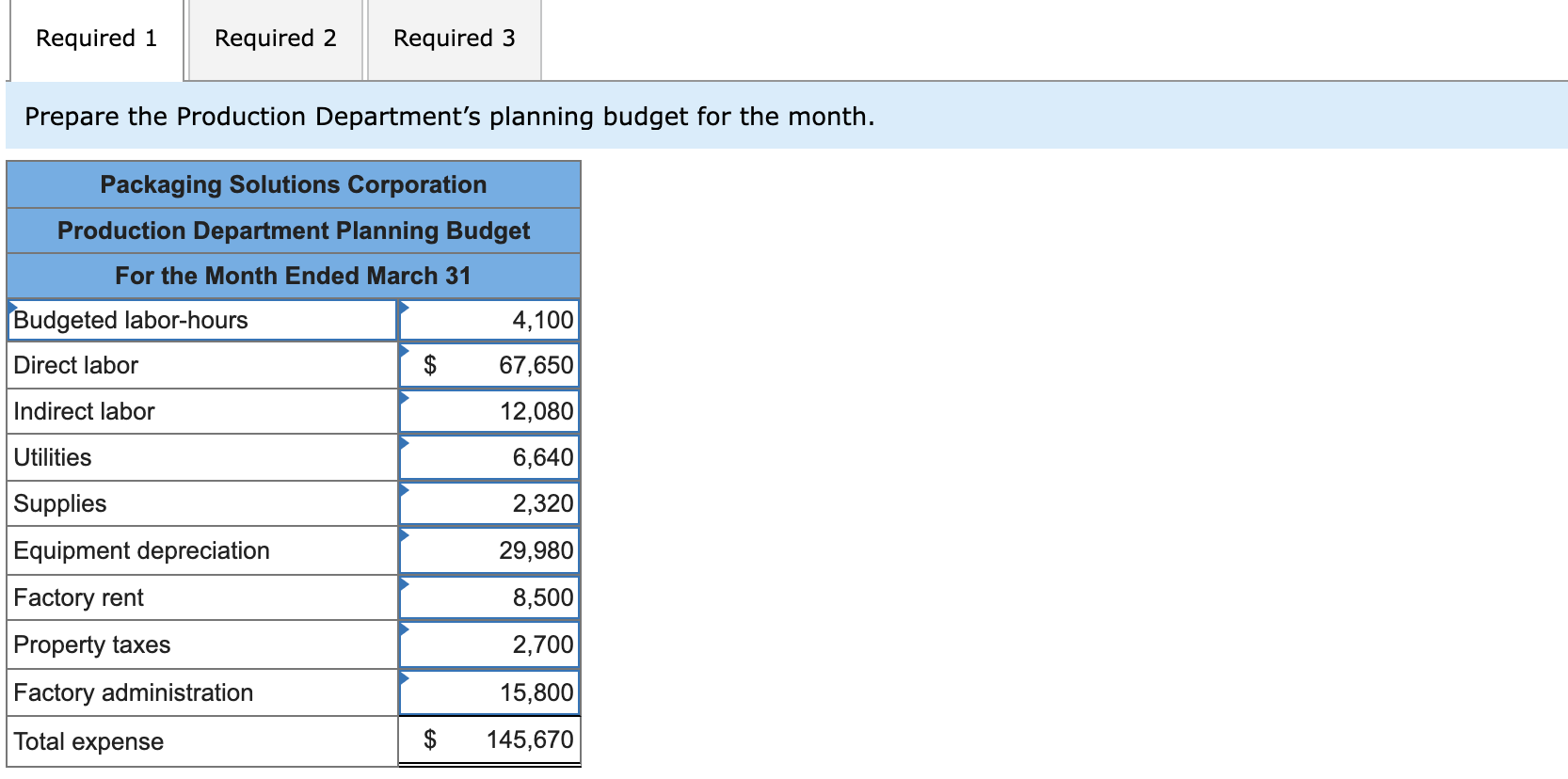 Solved Exercise 9-14 (Algo) Flexible Budget Performance | Chegg.com