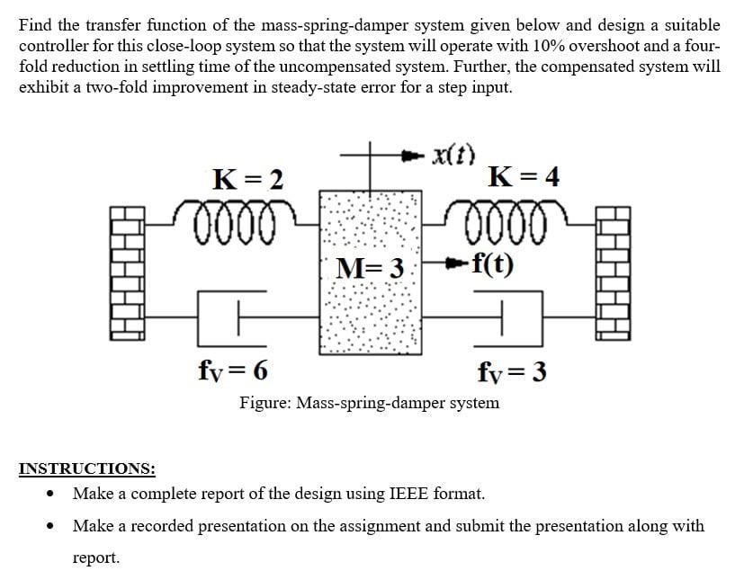 Solved Find the transfer function of the mass-spring-damper | Chegg.com