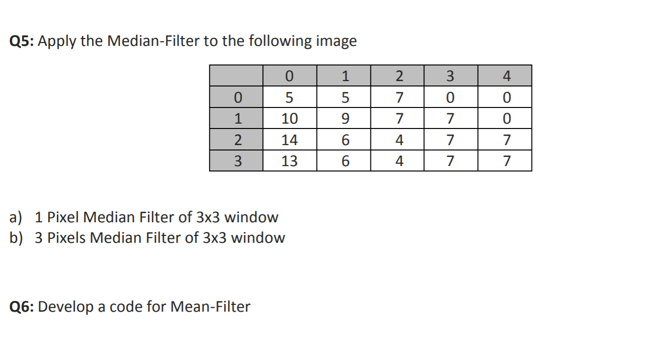 Solved Q5: Apply the Median-Filter to the following image 1 | Chegg.com
