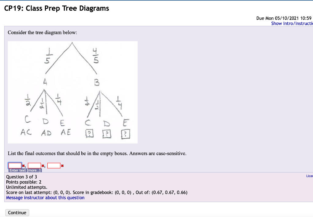 Solved CP19: Class Prep Tree Diagrams Due Mon 05/10/2021 | Chegg.com