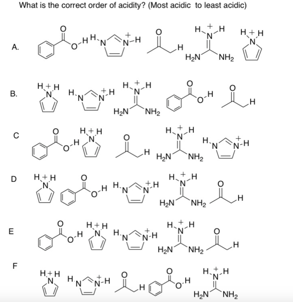 Solved What is the correct order of acidity? (Most acidic to | Chegg.com