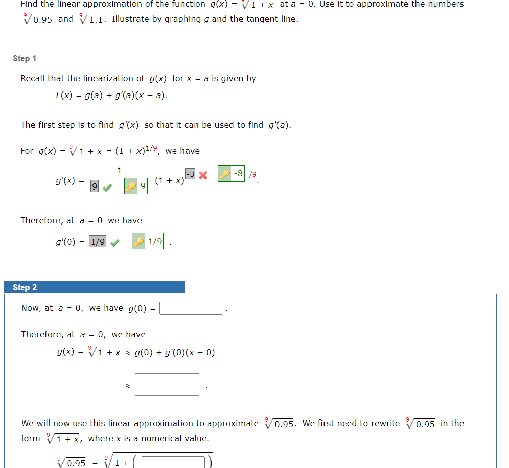 Solved Find The Linear Approximation Of The Function G X