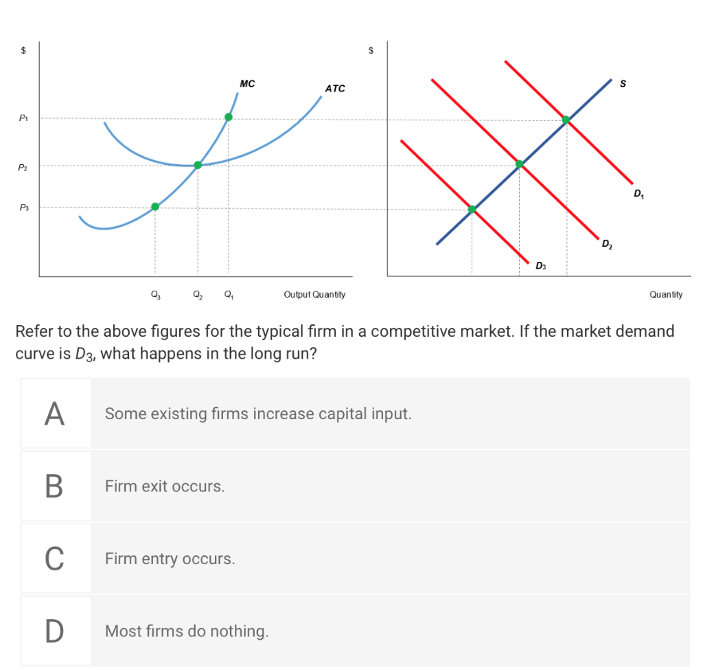 Solved In the long run, if price is greater than average | Chegg.com