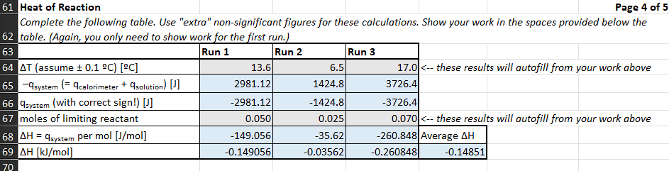 Solved I'm confused on how to calculate -qsystem and | Chegg.com