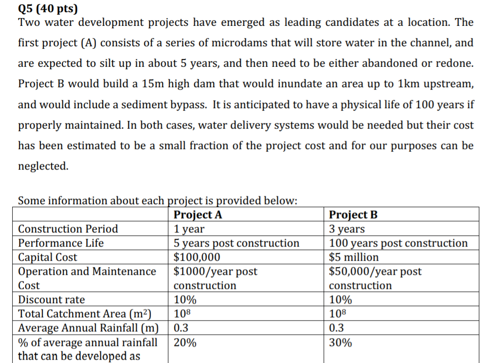 Solved Q5 (40 pts) Two water development projects have | Chegg.com